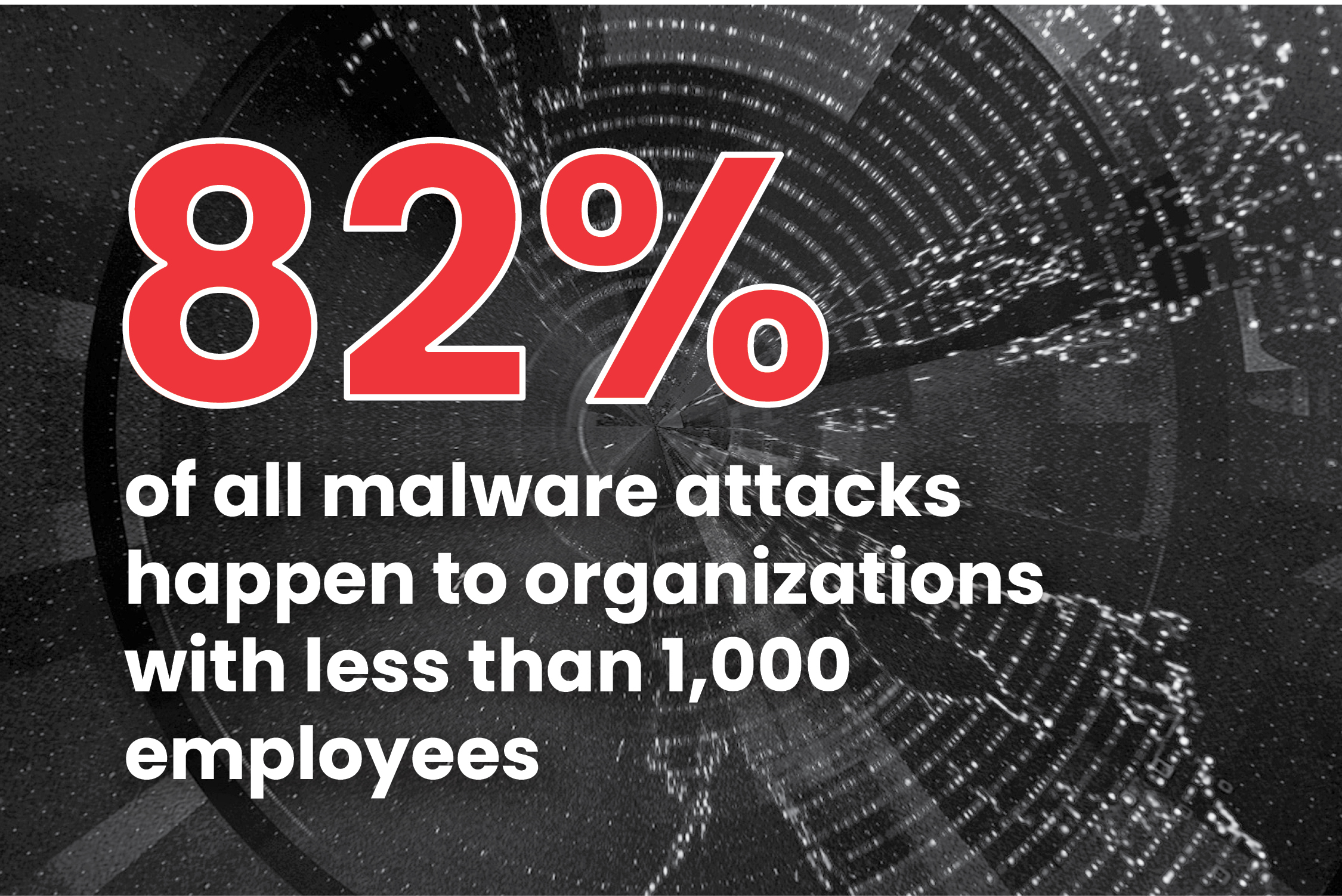 From Cybersecurity Aware to Cyber Secured in 7 Actionable Steps